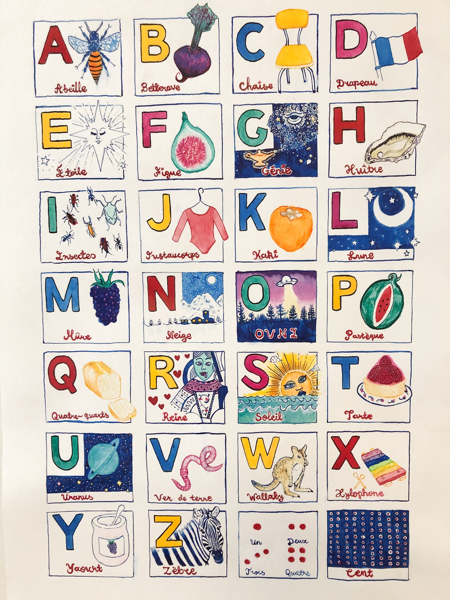 French Alphabet Poster
